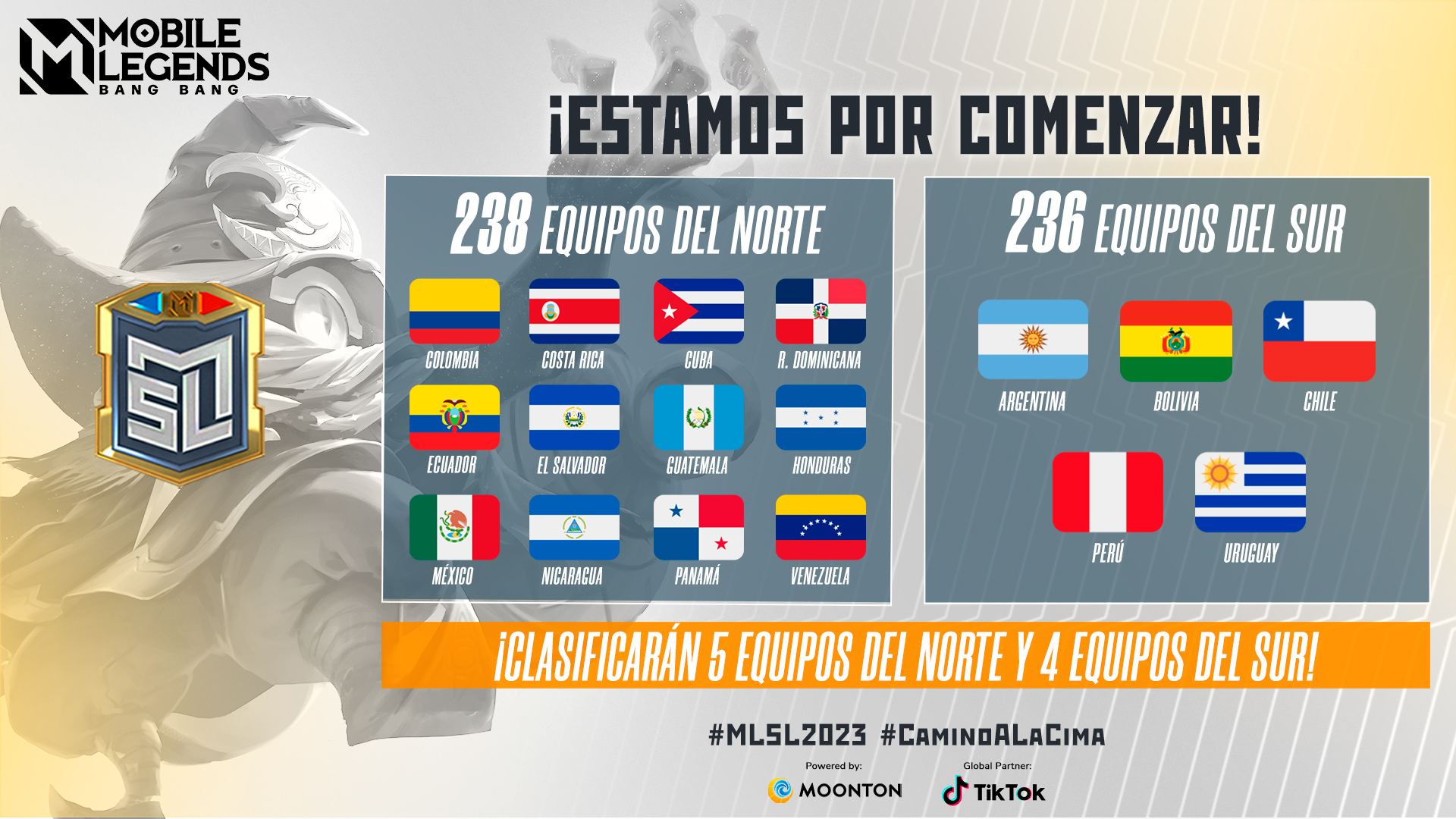 Más de 470 equipos competirán por 9 cupos en la Mobile Legends: Bang ...